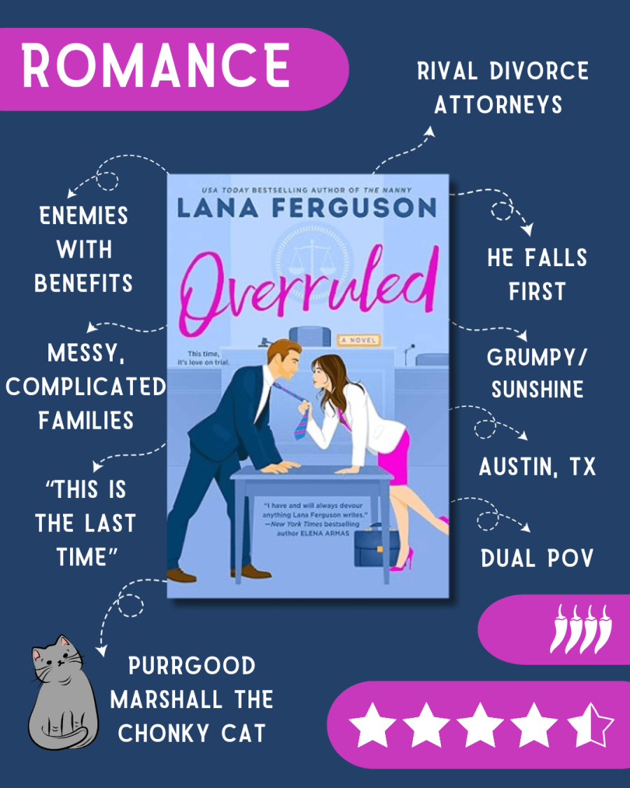 Enemies with Benefits: A Riveting Romance Review – Book Smart Kate