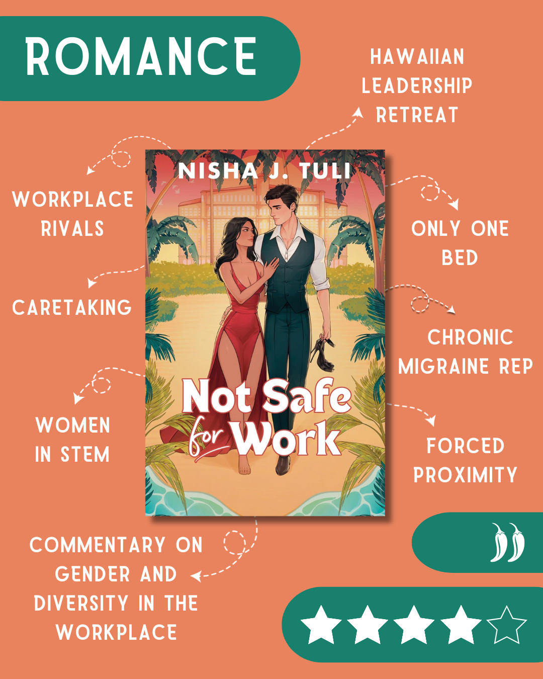 ‘Not Safe for Work’: A Deep Dive into Gender Dynamics in Corporate ...