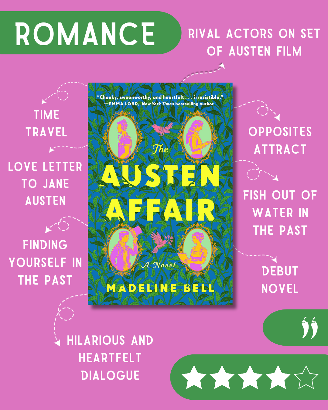 The Austen Affair: Romantic Comedy with a Twist – Book Smart Kate