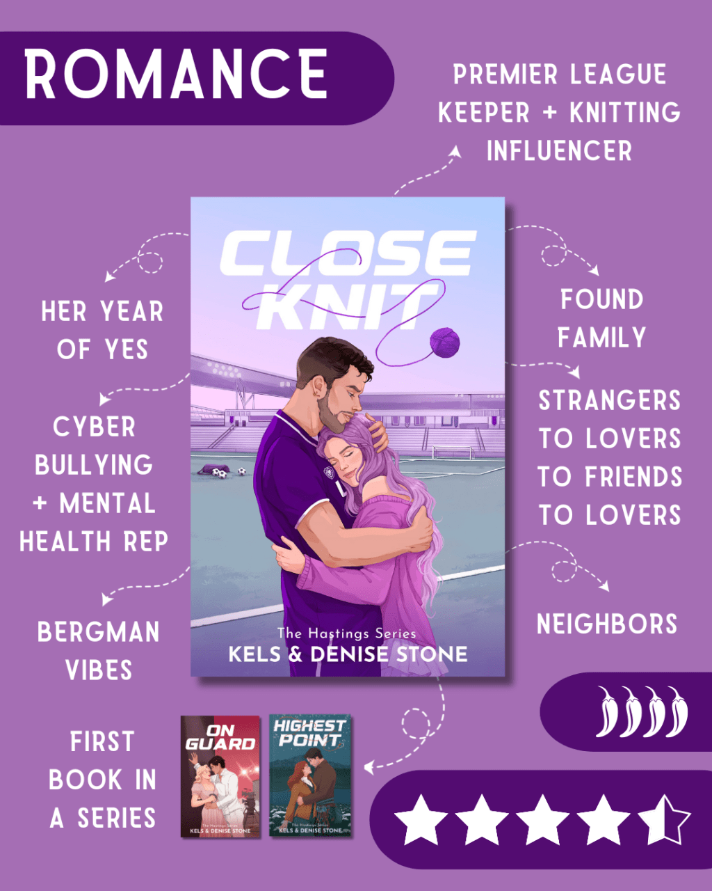 Character Depth in ‘Close Knit’: A Grumpy Keeper Meets His Match – Book Smart Kate