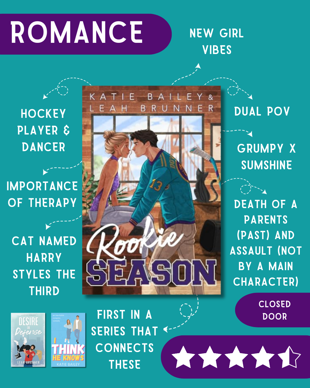 Rookie Season by Katie Bailey: A Sweet Hockey Love Story – Book Smart Kate