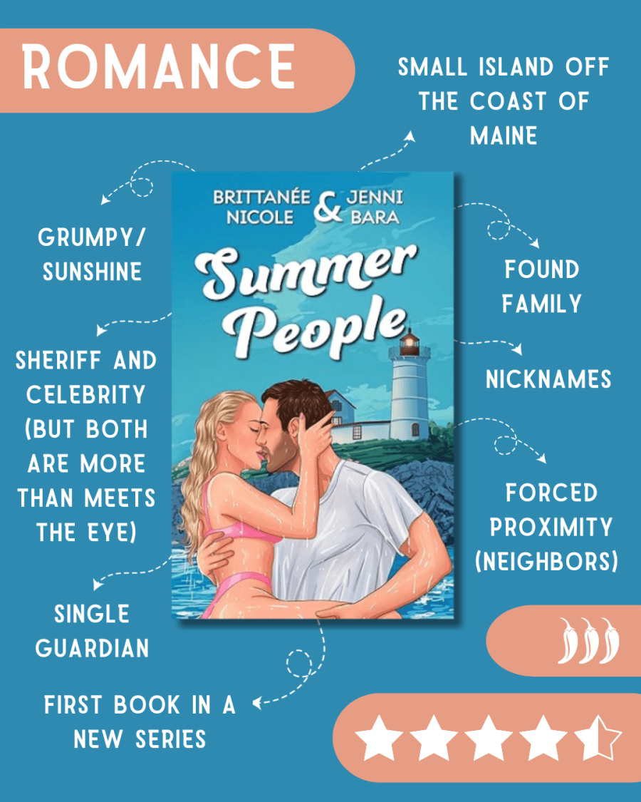 Summer People: A Grumpy/Sunshine Romance Review – Book Smart Kate