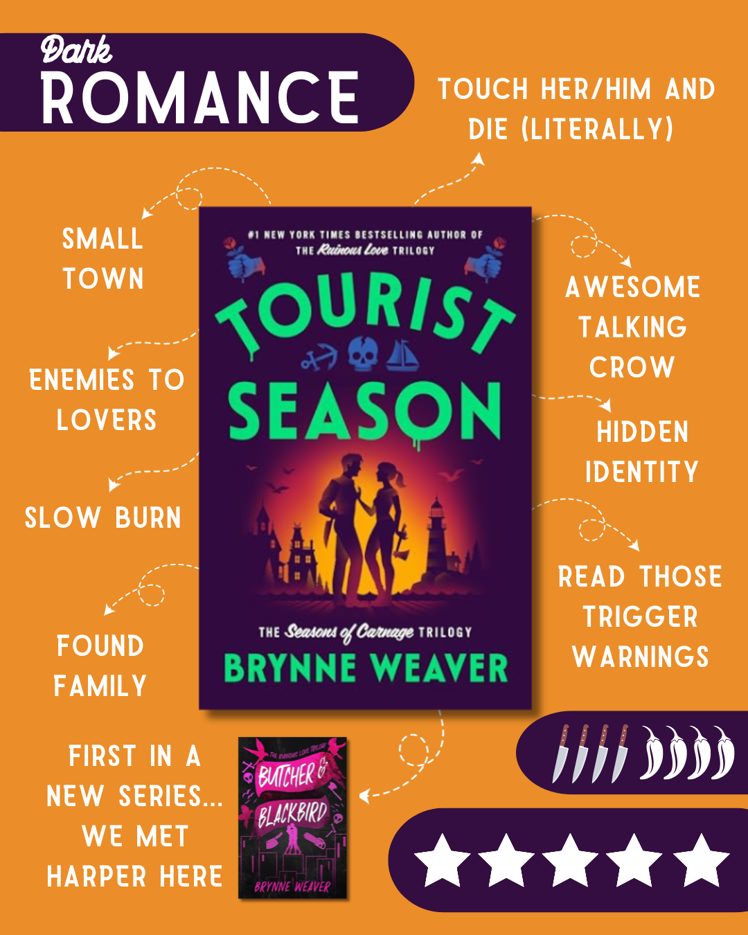 A New Dark, Funny & Spicy Series from Butcher & Blackbird Author – Book ...