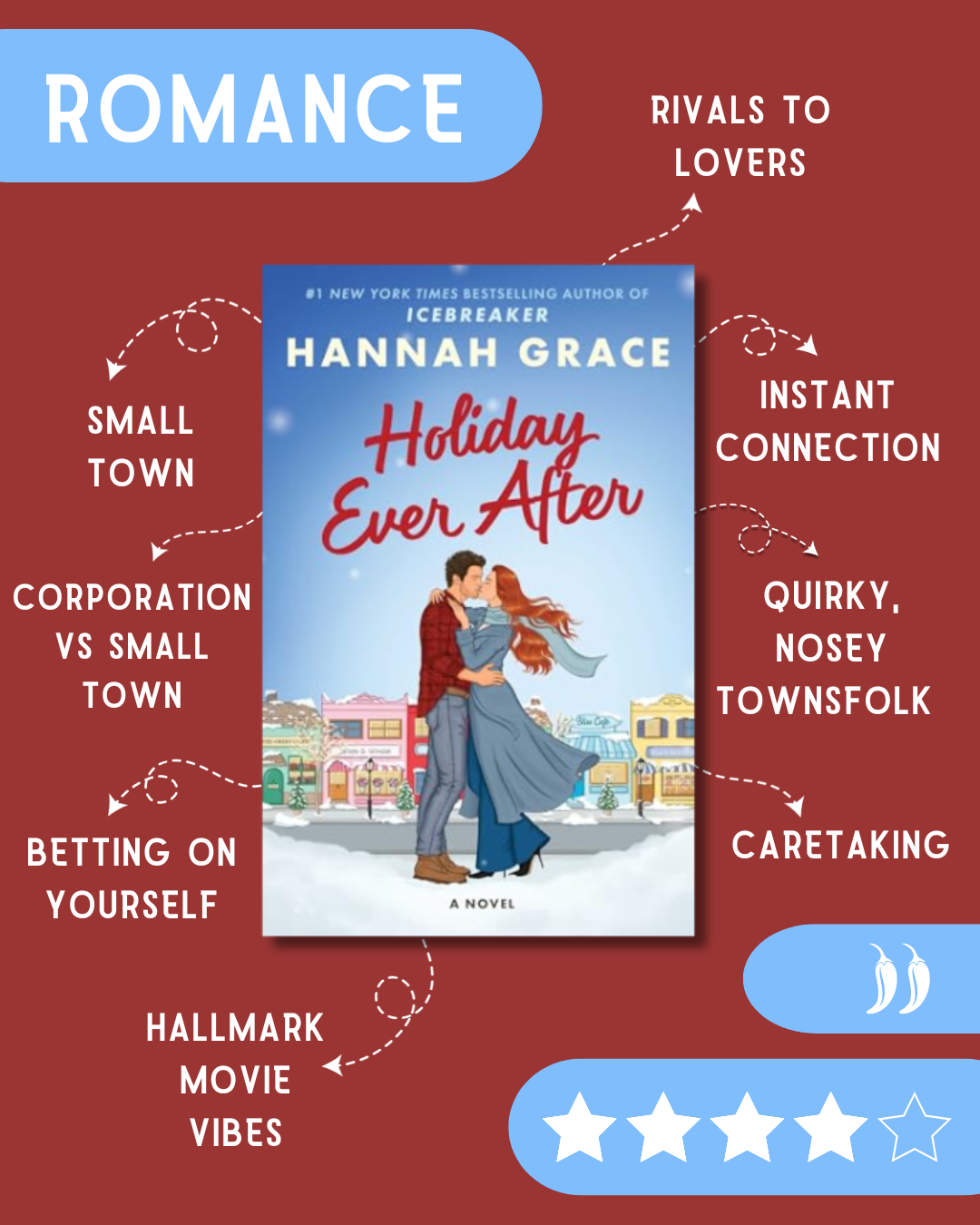 From Rivalry to Romance: Clara and Jack’s Holiday Journey – Book Smart Kate