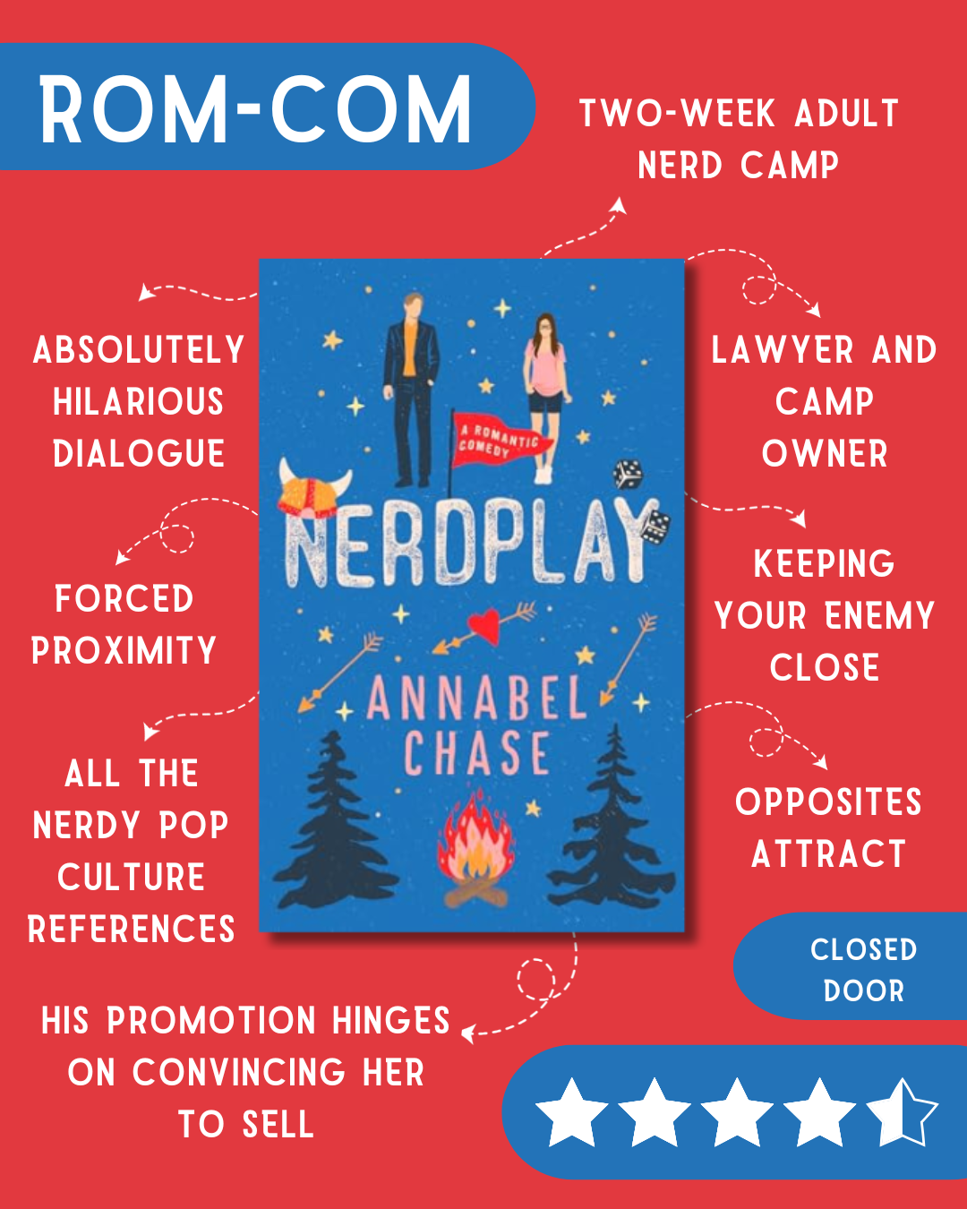 Cricket’s Journey: Owning a Nerd Wonderland – Book Smart Kate