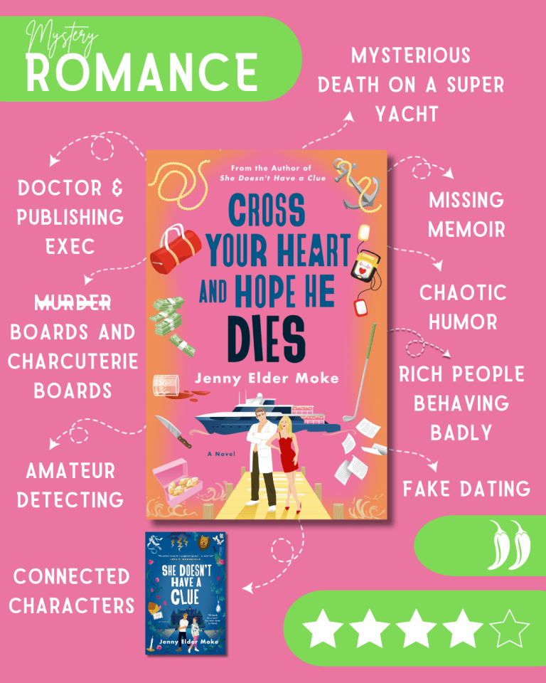 A Quirky Murder and Romance in the Hands of Jenny Moke: A Review – Book ...