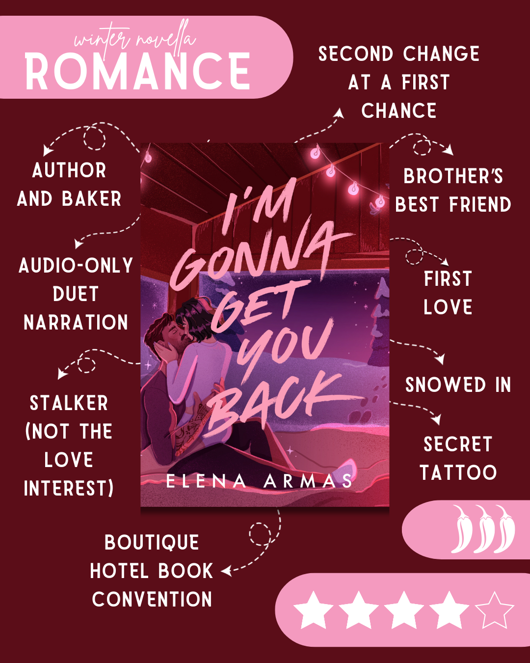 Elena Armas’ ‘I’m Gonna Get You Back’ – Love and Suspense Unveiled ...