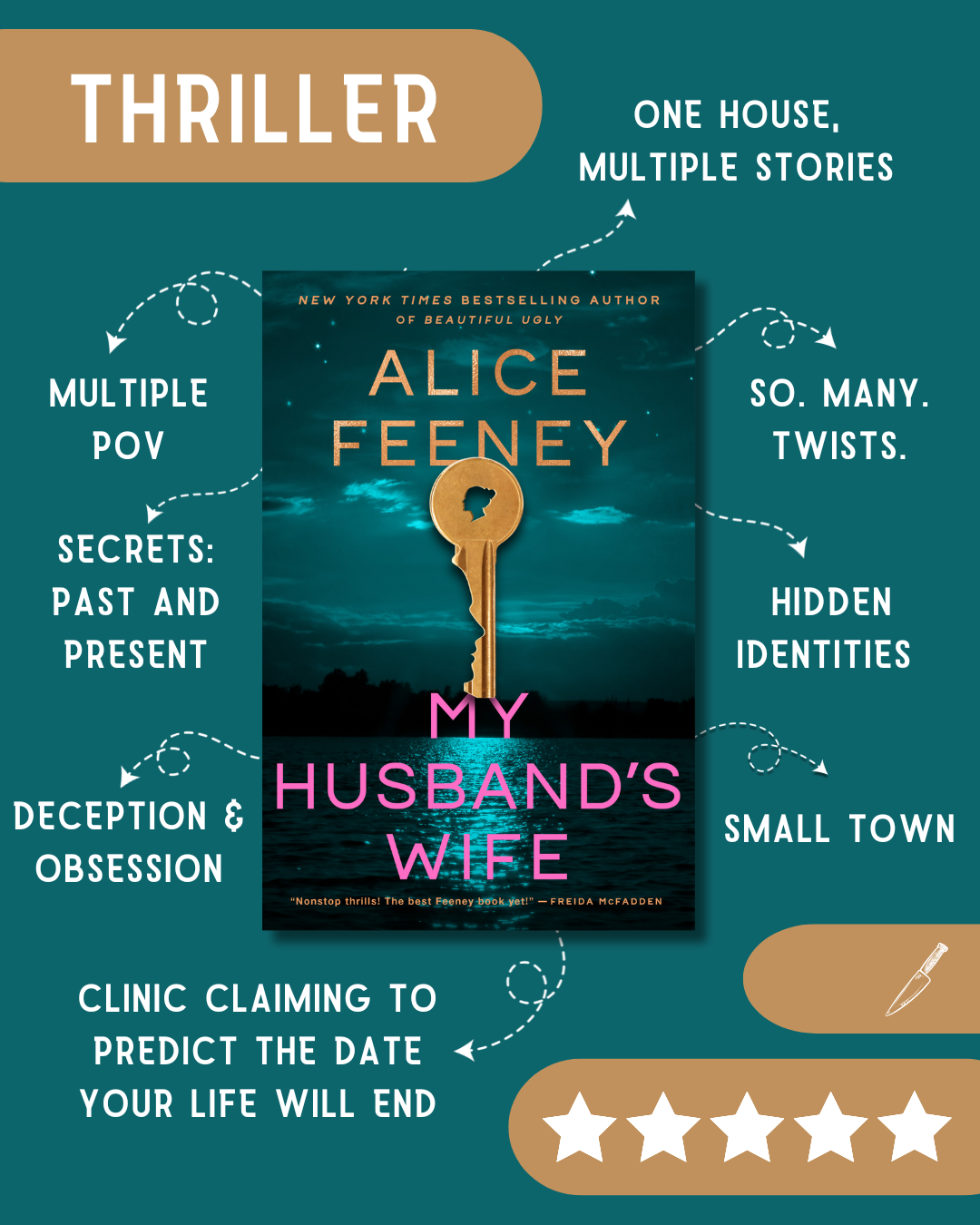 Unpredictable Twists in My Husband’s Wife – Book Smart Kate