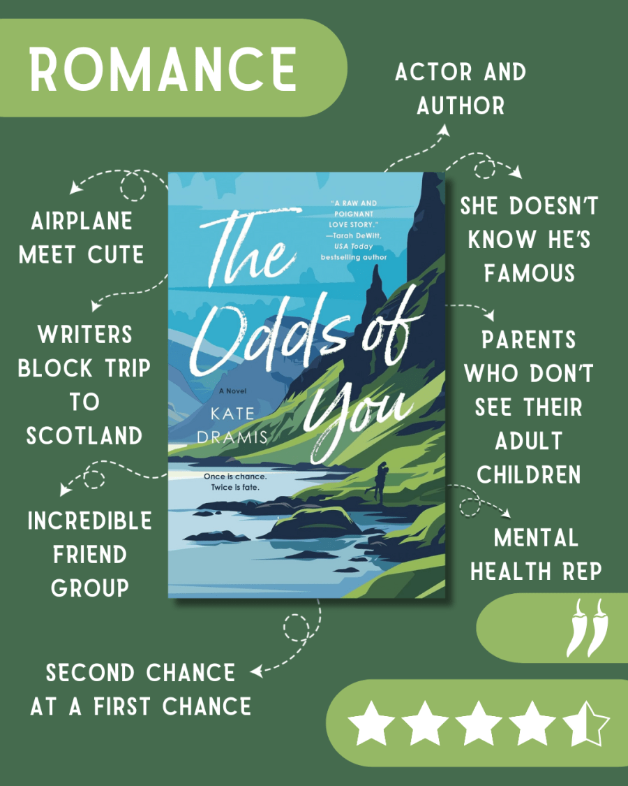 Celebrity Romance Meets Small-Town Charm – Book Smart Kate