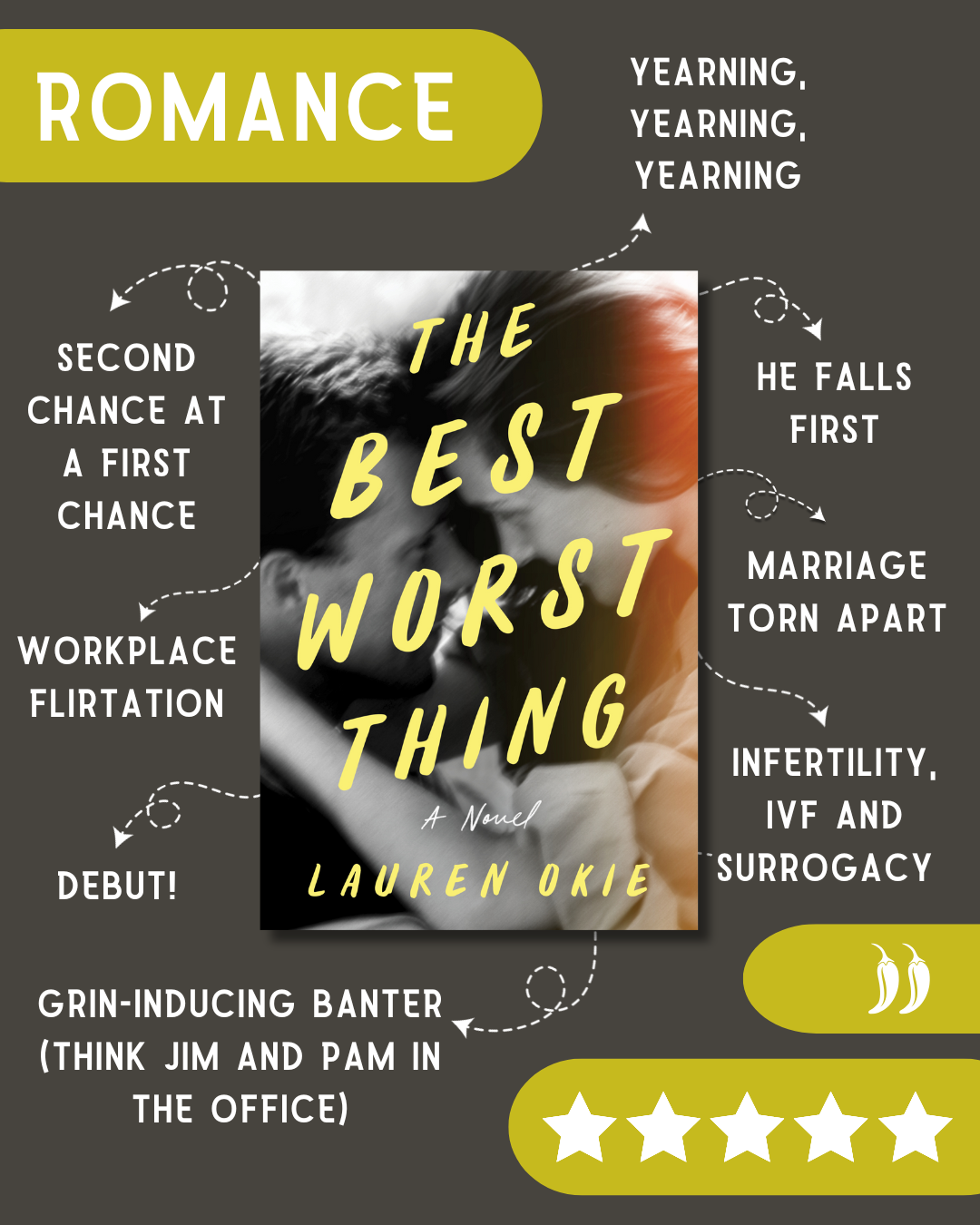 The Best Worst Thing: A Heartfelt Debut Novel Review – Book Smart Kate