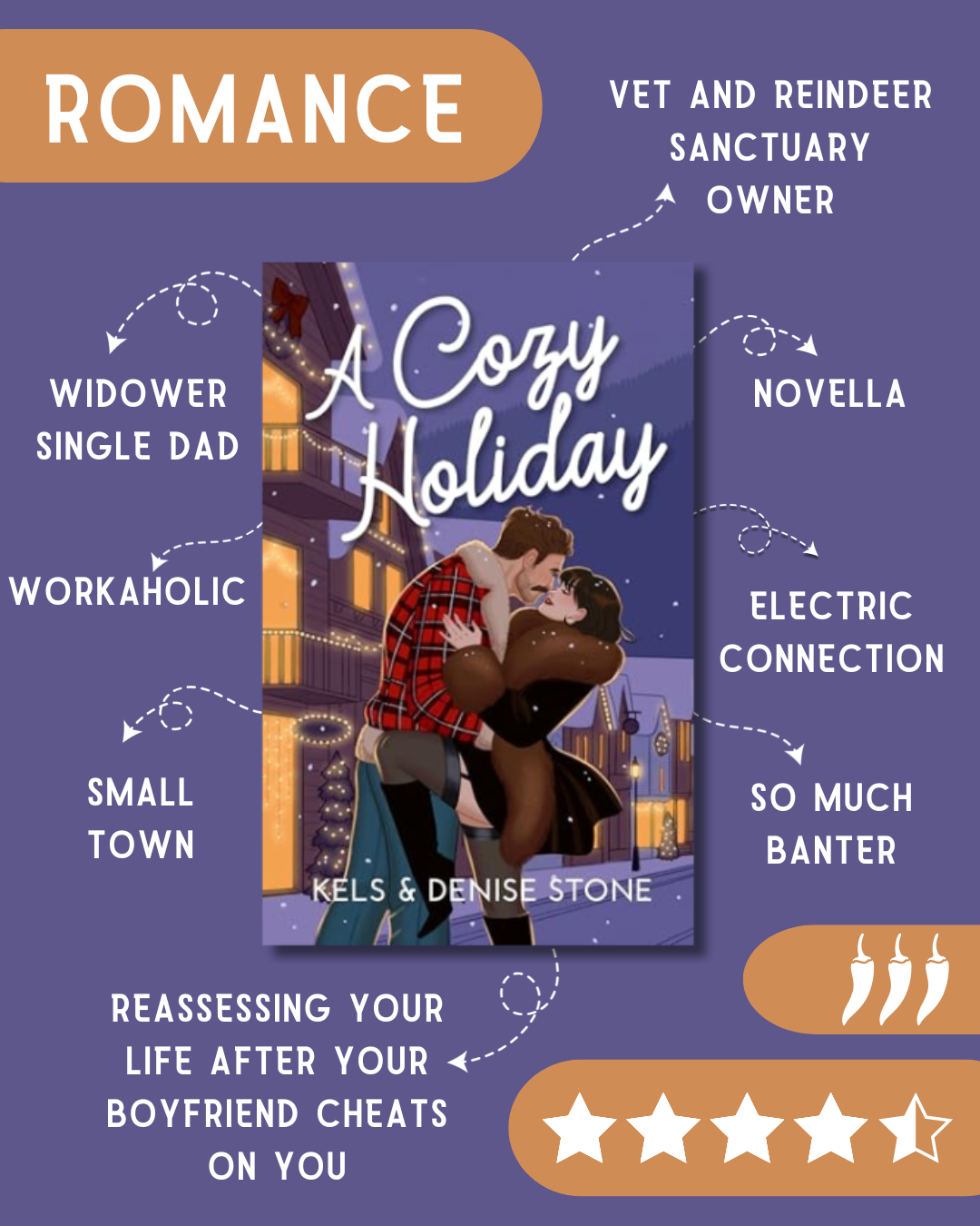 Holiday Romance and Healing: A Tale of Joy and Jamie – Book Smart Kate