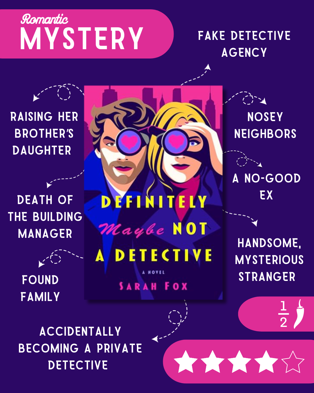 Definitely Maybe Not a Detective: A Cozy Mystery Review – Book Smart Kate
