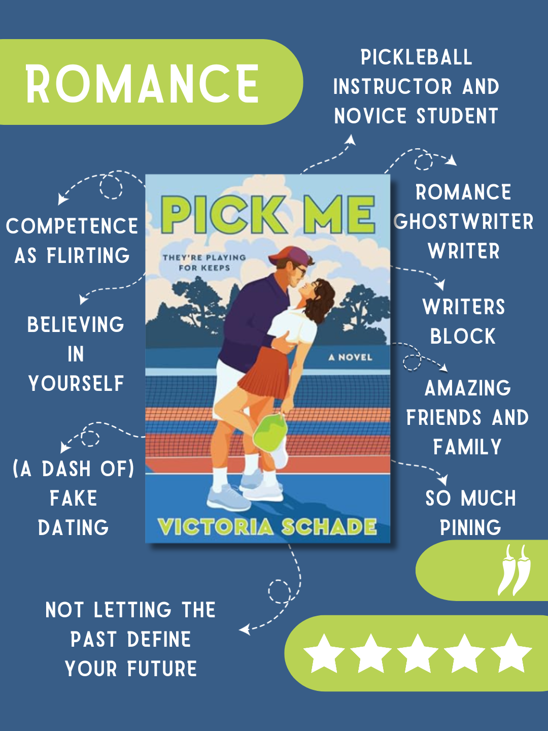 Pickleball, Romance, and Writer’s Block: A Review of ‘Pick Me’ – Book ...